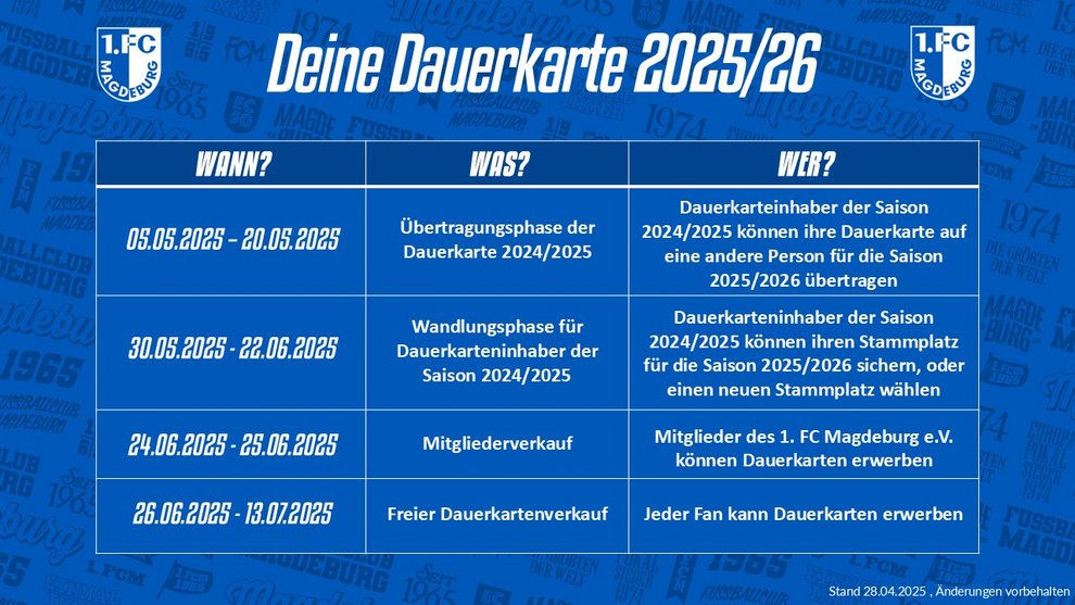 Deine Dauerkarte 2025/2026: 1. FC Magdeburg