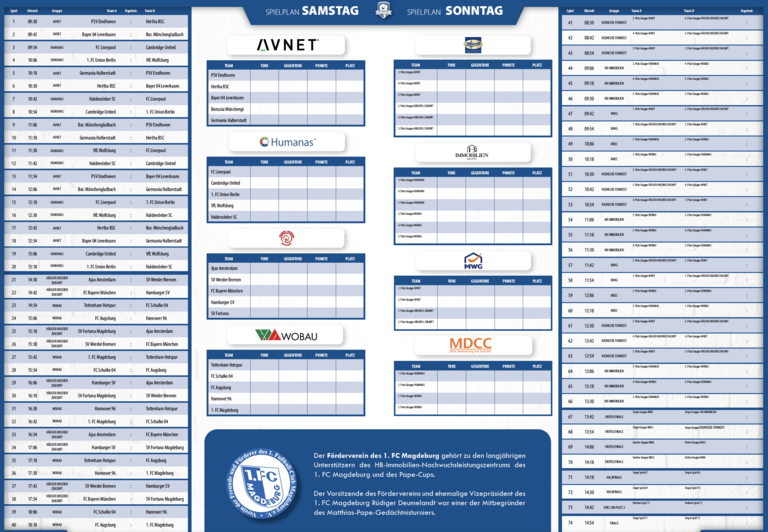 Pape-Cup: 1. FC Magdeburg